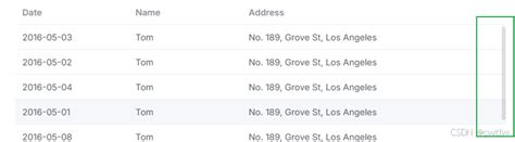 Element Plus表格使用总结npm Install Element Plus Save Csdn博客