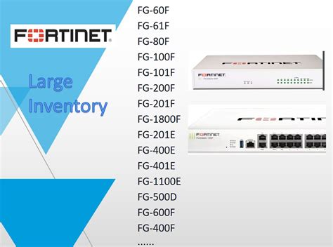 Tara Zhou On Linkedin Fortigate Firewallsecurity Fortinet Network Securitynetwork…