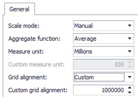 DevExpress Charts Data Aggregation Legend Check Boxes And Selection Whats New In
