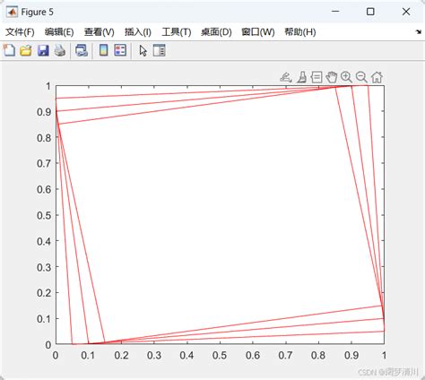 数学建模~~追逐仿真问题 数学建模四条狗追逐问题 csdn博客