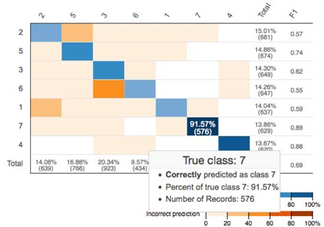 Indexing Common Crawl Metadata On Amazon Emr Using Cascading And Elasticsearch Aws Big Data Blog