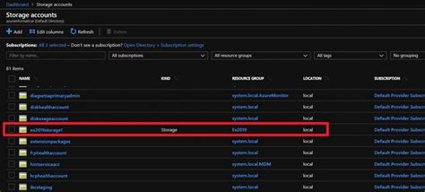 Create A Vm In Azure Stack Asdk From Uploaded Vhd It Blog