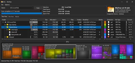 Wiztree The Fastest Disk Space Analyzer