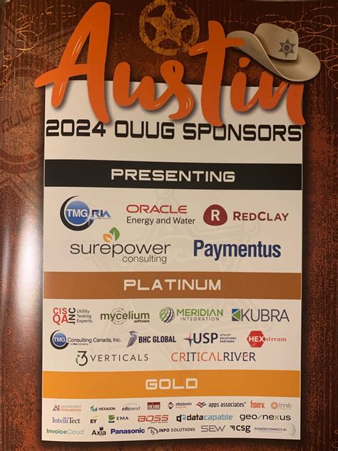 Cis Qa Inc Utility Testing Experts” On Linkedin Ouug Oracleutilities Ouug2024 Oracle