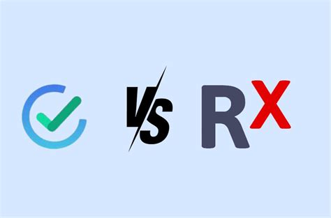 redmineflux on linkedin redmineflux vs redminex a comprehensive