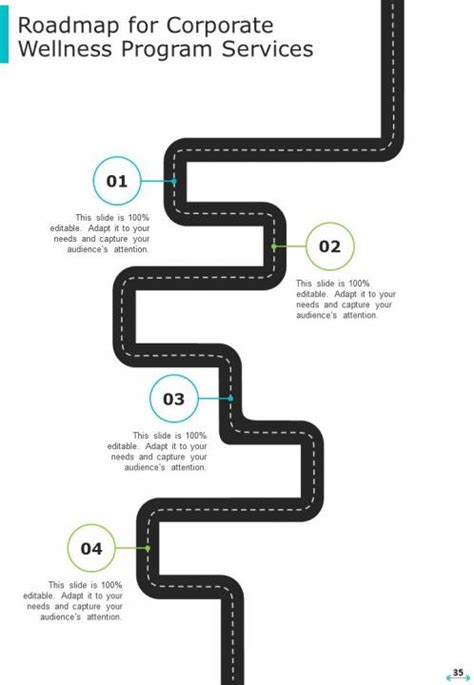 Top 10 Corporate Wellness Program Proposal Powerpoint Presentation Templates In 2026