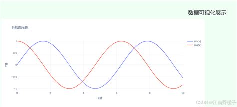 Pygubu Designer 使用指南