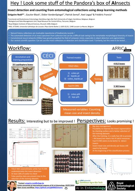 Pdf Insect Detection And Counting From Entomological Collections Using Deep Learning Methods