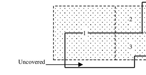 Example Of Spatial Coverage Dashed Boxes Represent Geospatial Datasets Download Scientific