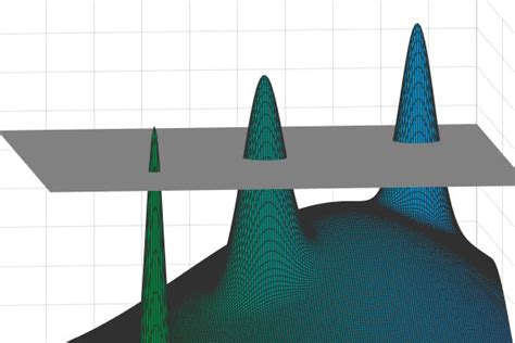 mit s new tool for tackling hard computational problems