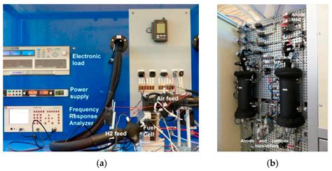 Energies Free Full Text Fuzzy Modelling And Optimization To Decide