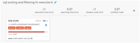 sql details of employees without any department number