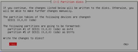 Parrot OS Install Parrot OS Install Security