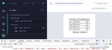 test html tables using cy table query command better world by better software