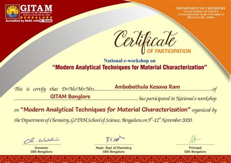 Kesava Ram Ambabathula Posted On Linkedin