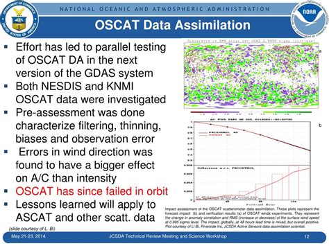Ppt Jcsda 12 Th Annual Technical Review Meeting And Science Workshop On Satellite Data