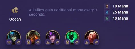 TFT Set 2 New Mechanics Origins And Classes Mobalytics