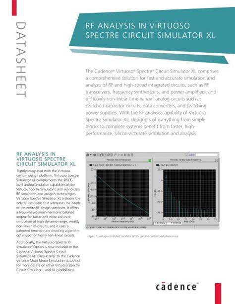 Rf Analysis In Virtuoso Spectre Circuit Simulator Xl Cadence Design