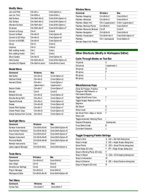 vectorworks keyboard shortcuts 2015