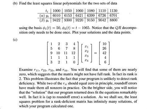 Solved Exercise 339 Write A Pair Of Fortran Subroutines To