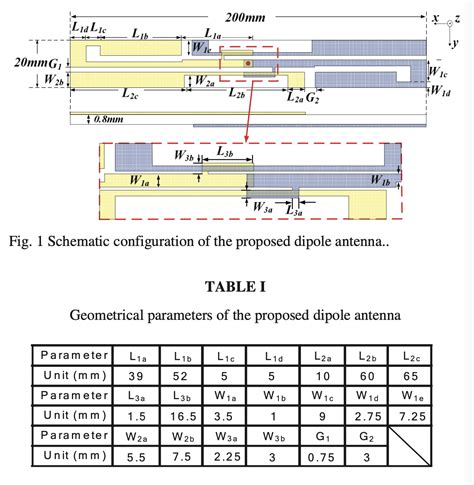 A Microstrip Dipole Antenna For Digital Tv