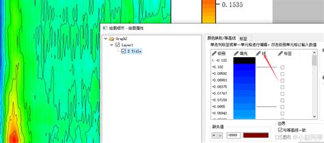 Origin作图——等高线图origin等高线图 Csdn博客 Origin作图——等高线图origin等高线图 Csdn博客