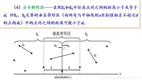 用分治法求解最近点对问题 Csdn博客