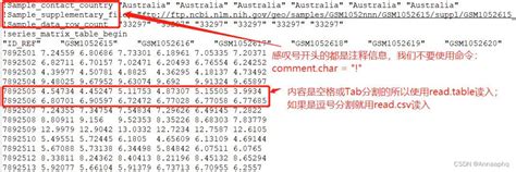 Geo芯片数据分析更新（补富集分析与wgcna） Csdn博客