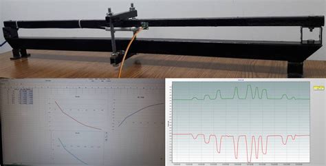 Geosensor Networks Geoinformatics