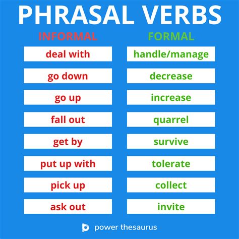 Táctica Además Presupuesto Formal Synonyms For Informal Words