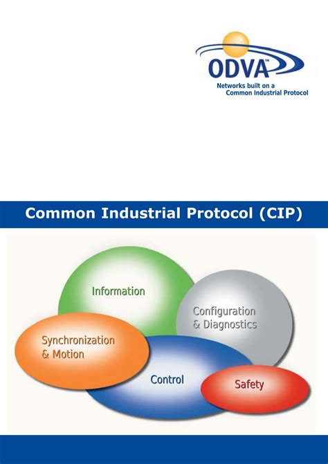 Common Industrial Protocol Cip Odva