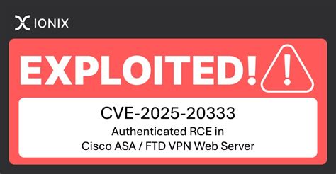 Exploited Xwiki Remote Code Execution Vulnerability Cve 2025 24893 Ionix