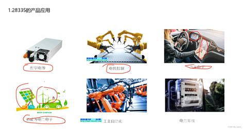 DSP开发入门 CSDN博客