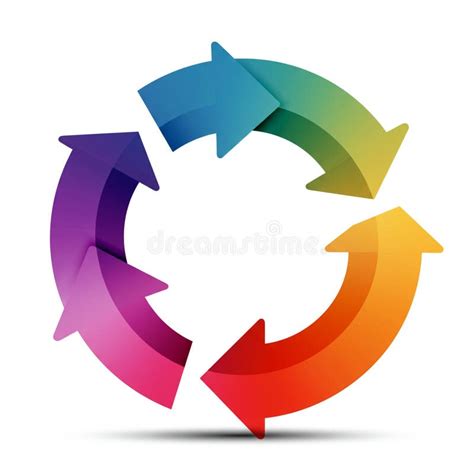 A Circular Diagram Consisting Of Five Connected Arrows Each A Different Color Purple Stock