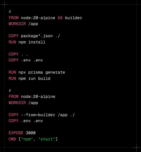 How Docker Helps Me Build Efficient Servers Herbert Parasio Posted On