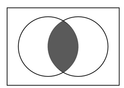 Shade Venn Diagram Calculator