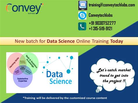 Us It Recruitment Process Training Hyderabad Data Science Online Training Batch