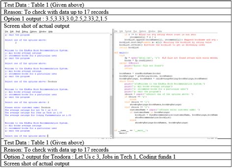 BIS1003 Introduction To Programming Assignment Sample