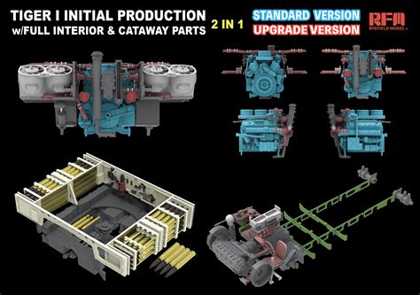 【小短腿玩具世界】rfm Rm 5131 虎i 極初期型 北非戰線 全內構 完整切割殼體 2合1 高配版 135 蝦皮購物