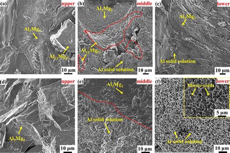 Fracture Morphologies Of Conventional Joint And Innovative Joint A C