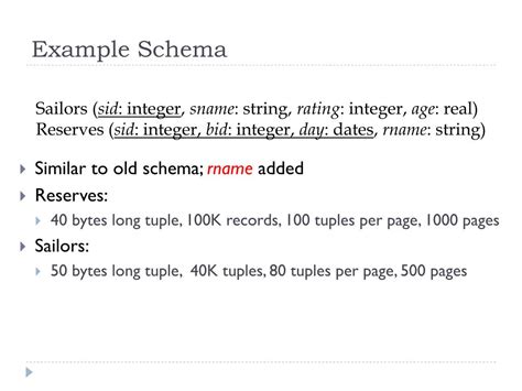 Ppt Database System Relational Operators Evaluation Powerpoint Presentation Id2370007