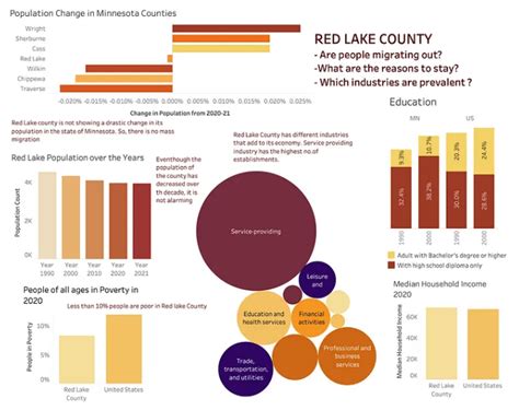 Storyboards And Design Thinking Devsquads Strategic Approach
