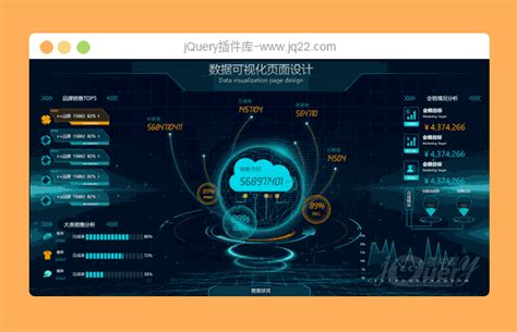 Echarts数据可视化模板