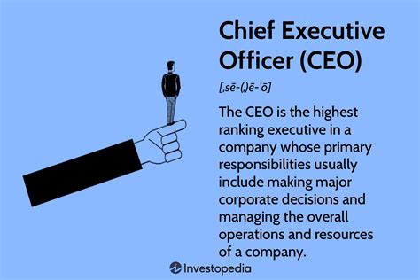 Chief Executive Officer Ceo Roles And Responsibilities Vs Other