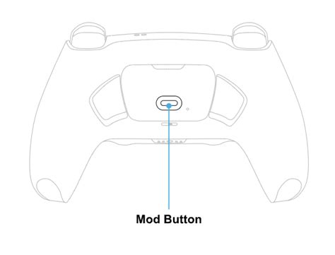 MegaModz Advanced Back Buttons For PS5 Controller PS5 Mod Controller MegaModz Forums