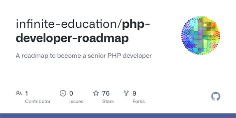 GitHub Infinite Education Php Developer Roadmap A Roadmap To Become A Senior PHP Developer