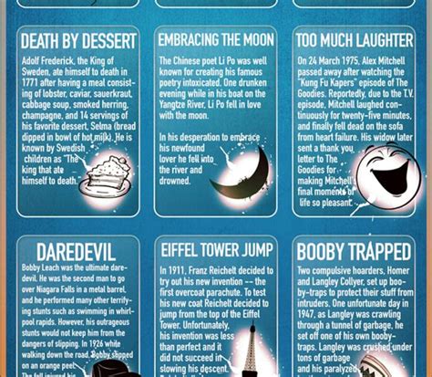 The Weirdest Ways People Have Died [infographic] Best Infographics