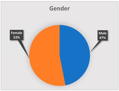 Computers Free Full Text Creating Location Based Augmented Reality Games And Immersive
