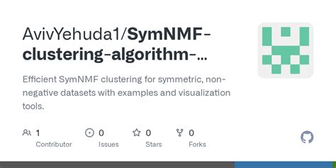 Github Avivyehuda1symnmf Clustering Algorithm Software Project Efficient Symnmf Clustering