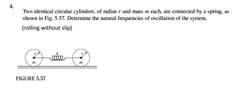 solved two identical circular cylinders of radius r and mass m each